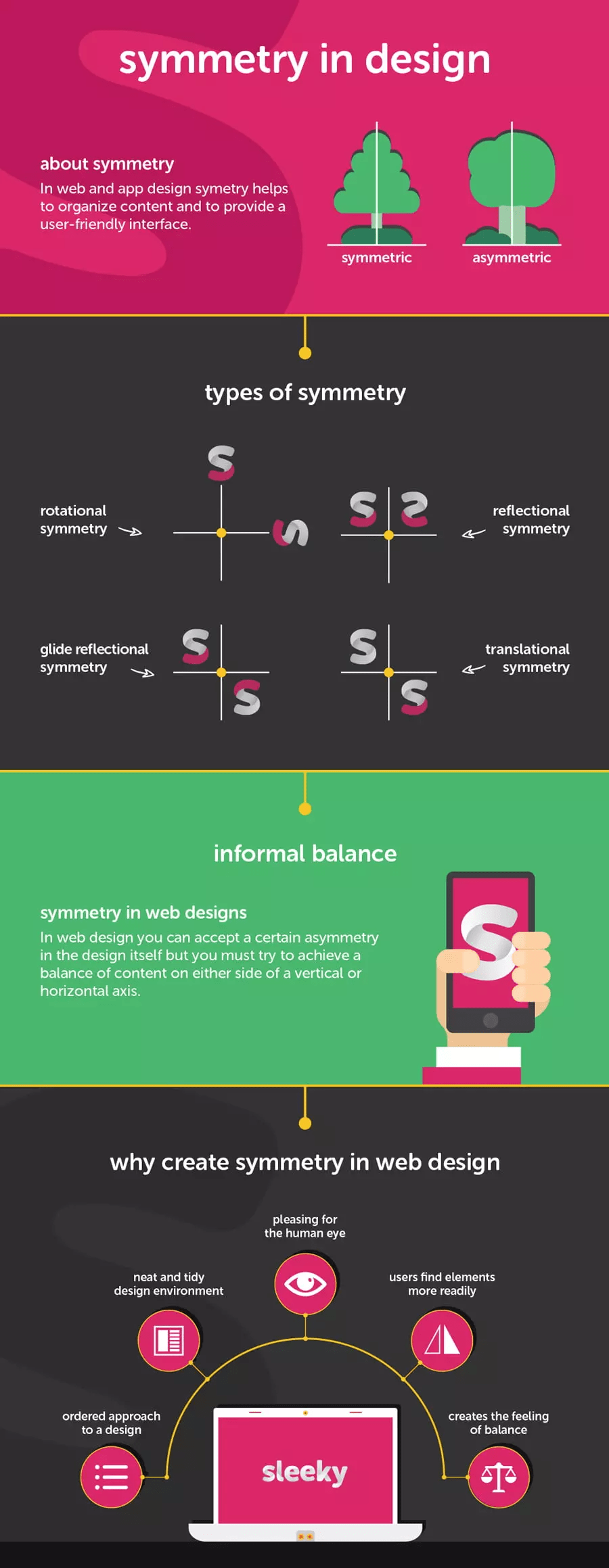 Symmetry In Web Design | Sleeky Web Design